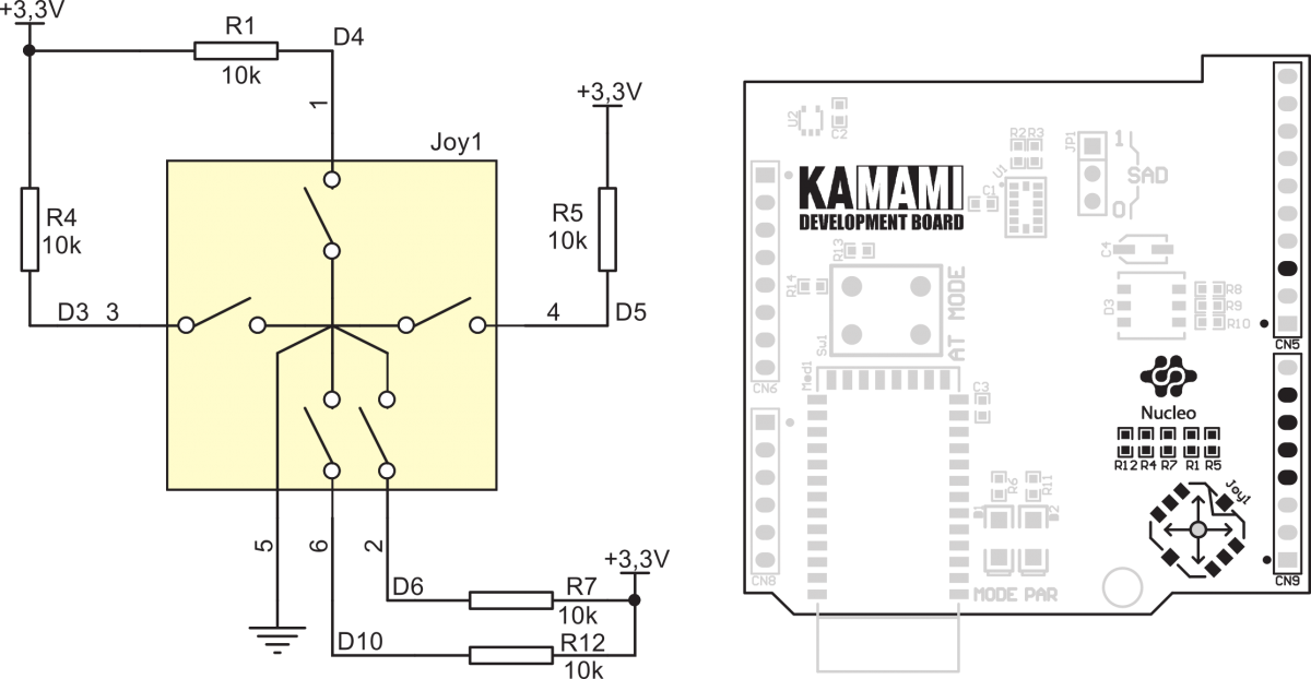 KA-Nucleo-UniExp - Kamamilabs.com - Wiki